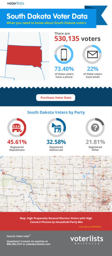 South Dakota Voter History and Data Now Available